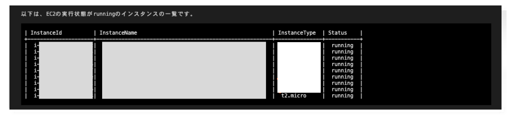 Open Interpreterを使ってクラウド料金を下げられるか検証してみた | cloud.config Tech Blog